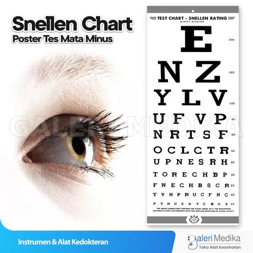 Jual Snellen Chart - Bagan / Poster Tes Mata Minus / Snellen Eye Chart ...