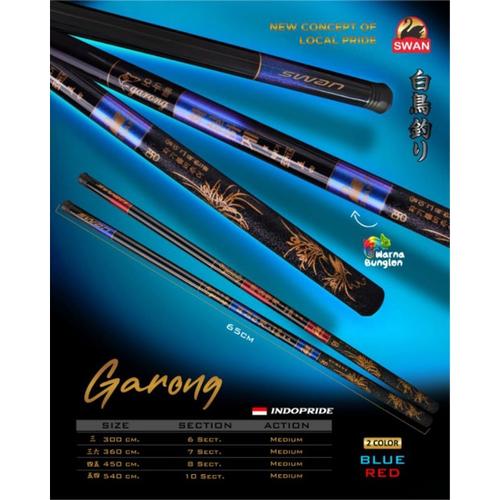 Jual Joran Tegek 300 360 450 540 Swan Garong Bahan Fiber Action Medium - 540 - Kota Yogyakarta ...