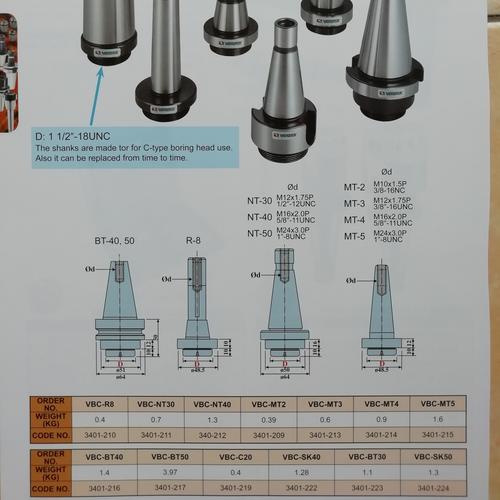 Jual vertex arbor boring VBC-MT4 - Kota Surabaya - Vertex indonesia ...