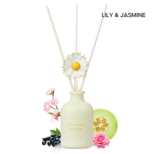 Jual Miniso Pengharum Ruangan Reed Diffuser Aromaterapi Parfum Ruangan ...
