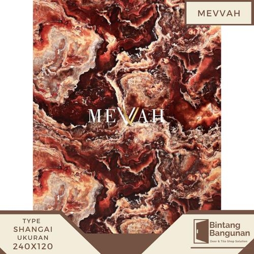 Jual Mevvah Wall Panel Motif SHANGHAI | Panel Dinding Motif Marmer ...