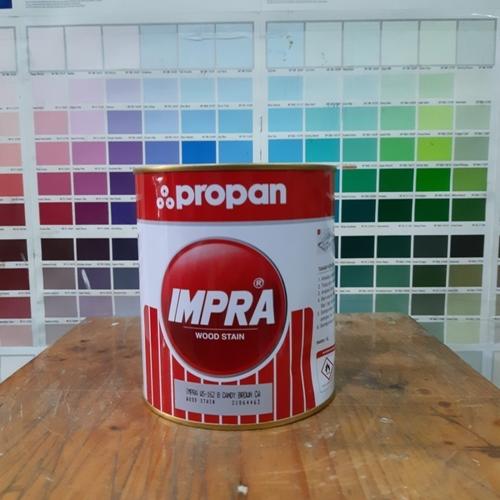 Jual IMPRA PROPAN Melamine Sanding Sealer MSS 123 5 Liter + Hardener ...