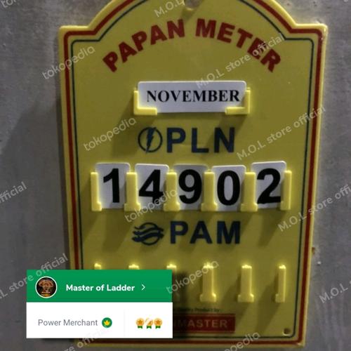 Jual KENMASTER Papan Meteran PDAM PLN Papan Meter Listrik dan Air ...