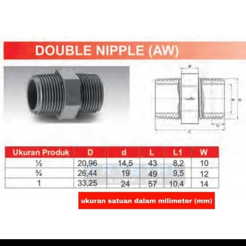 Jual Sambungan Pipa PVC Rucika AW Double Doble Dobel Nipple Nepel 1 inch - 1 inch - Kab ...