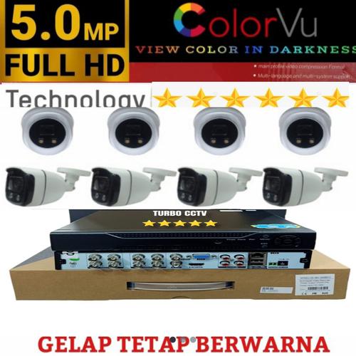 Jual PAKET CCTV COLOR VU 8 CHANNEL 8 KAMERA LENSA 5MP 1080P IC SONY ...