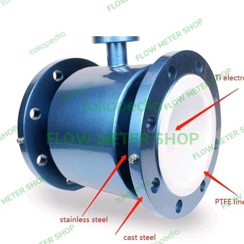Jual Electromagnetic Flow Meter SHM 4 Inch DN100 - Jakarta Barat ...