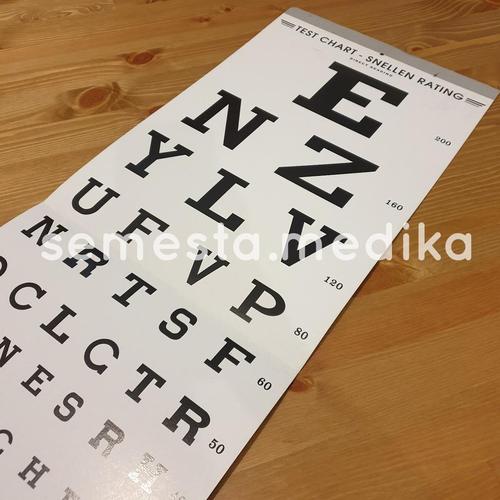 Jual SNELLEN CHART . TES MATA BACA DINDING . POSTER PEMERIKSAAN VISUS ...