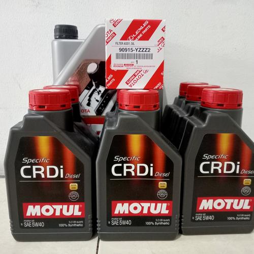 Jual paketan ganti oli mesin buat mobil Innova Fortuner dan Hilux ...