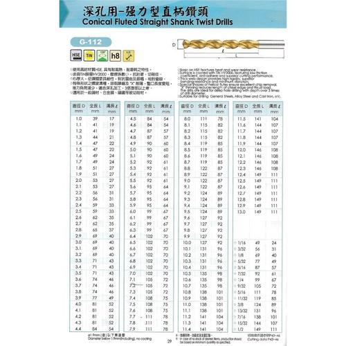 Jual BOR HSE TiN DIA 4mm COBALT CONTENT 8% MERK SUS TAIWAN - Jakarta ...