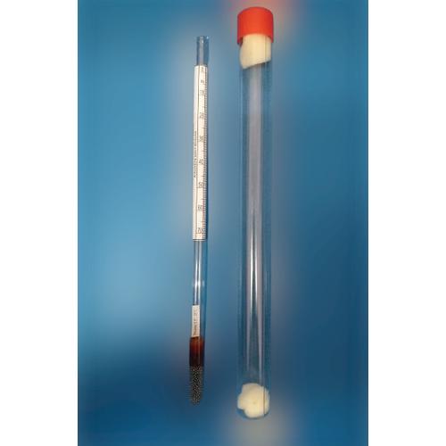 Jual Baumemeter 0 - 70/hidrometer - Jakarta Barat - Medica-Labindo ...