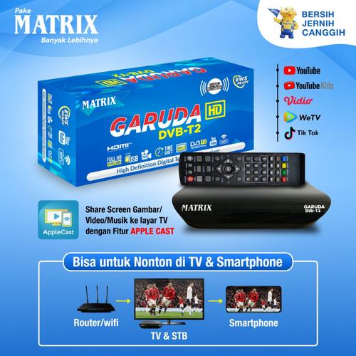 Jual Set Top Box Matrix Burger Hijau / STB DVB T2 HD / Set Box TV ...