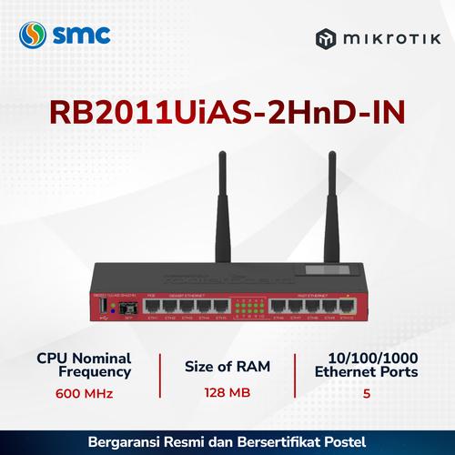 Jual Mikrotik Rb2011UiAS-2HnD-IN - Jakarta Pusat - Sinar Mitra Cendekia ...