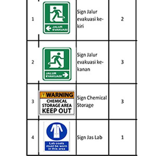 Jual Rambu Pesanan Khusus FKG UI - Kota Tangerang - Jual Rambu Lalu ...