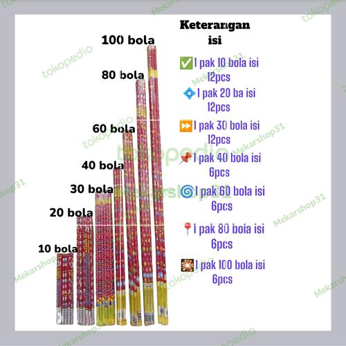 Jual Mainan kembang api bola 10 sampai bola 100 / kembang api anak anak ...