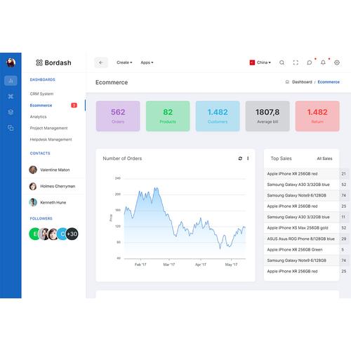 Jual Bootstrap 4 - Bordash v1.0 Premium Admin Dashboard Template ...