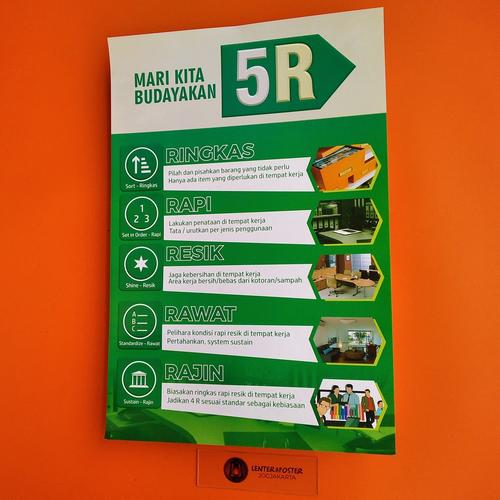 Jual Poster Budayakan 5R - Kab. Sleman - Lentera Poster Jogja | Tokopedia