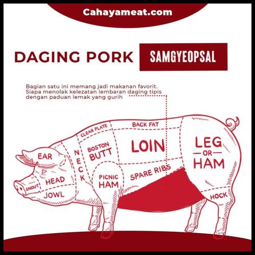 Jual Ready Stok Daging Babi Slice Korea / Samgyeopsal Pork Belly Slice ...