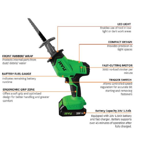 Jual RYU CORDLESS RECIPROCATING SAW 2 INCH - GERGAJI BATERAI - PERKAKAS ...