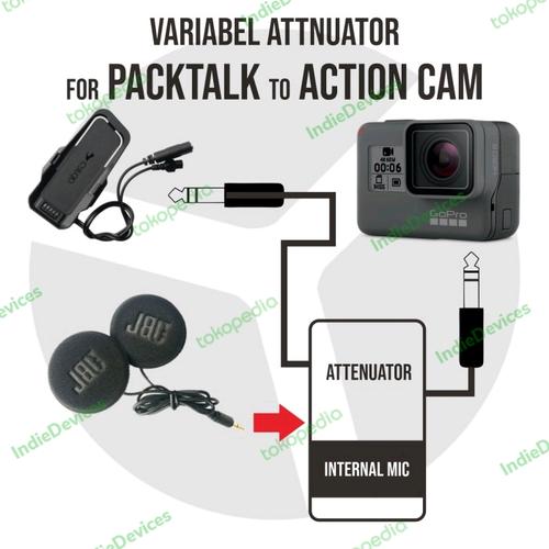 Jual Kabel INTERCOM Sena 30K Motovlog ACTION Cam MIC Adapter GoPro ...