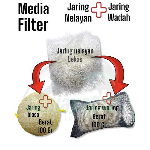Jual Media filter kolam jaring nelayan + jaring net harga terjangkau ...