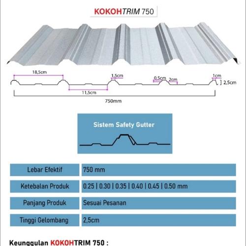 Jual atap spandek lebar 750mm/ 75cm tebal 0,5mm az100 - Kab. Tangerang ...