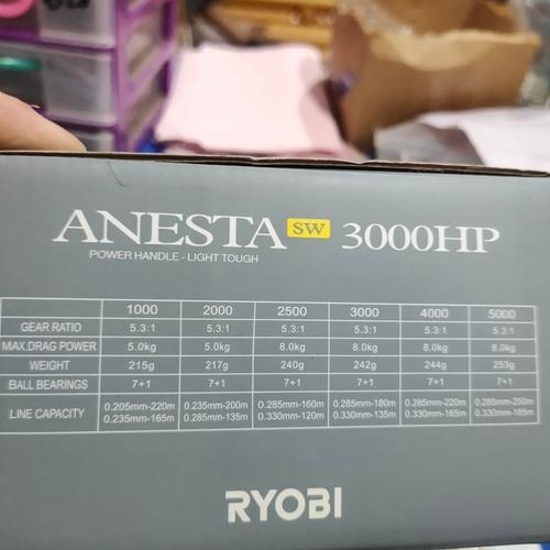 Jual reel pancing ryobi anesta 1000 2000 2500 3000 4000 5000 sw ...
