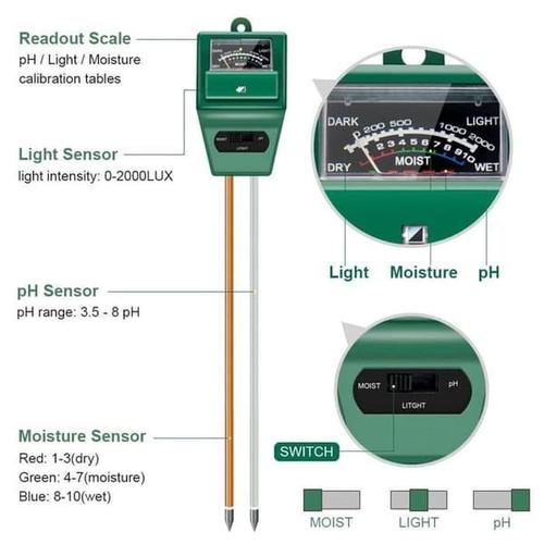 Jual Digital Tanah pH Meter Analyzer Tester Soil Alat Ukur Tanaman ...