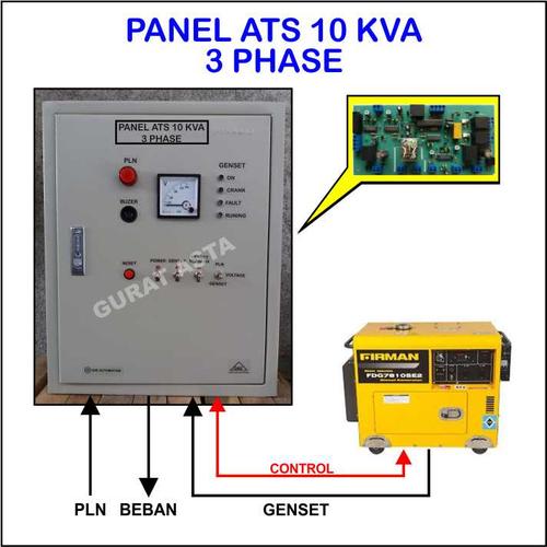 Jual PANEL ATS 10 KVA / 3 PHASE - Kota Yogyakarta - Gurat Asta_NEW ...