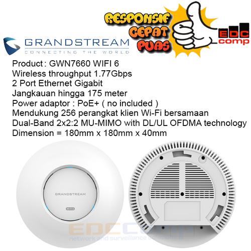 Jual Grandstream GWN7660 Wi-Fi 6 Indoor AP Setara U6-Lite Ruijie RAP2260(G) - Jakarta Pusat ...