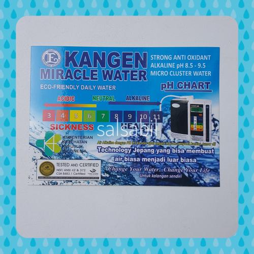 Jual Stiker galon 5 liter kotak kangen - Kab. Sukoharjo - SALSABIL ...