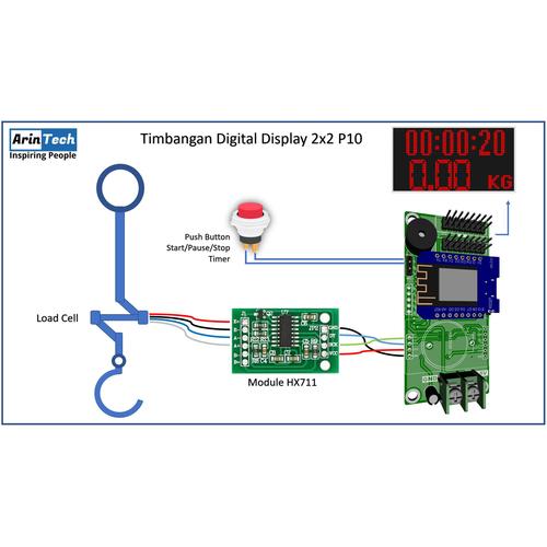 Jual Kontroller Timbangan Digital P10 + Timer Counter Down - Kontroller ...