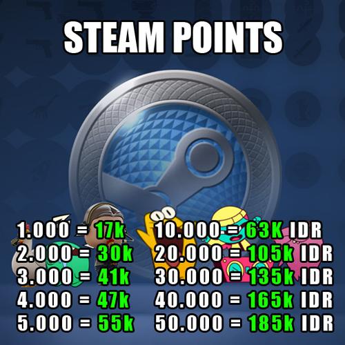 Jual Steam points - Dekorasi steam profile - 1000 - Kota Bekasi ...