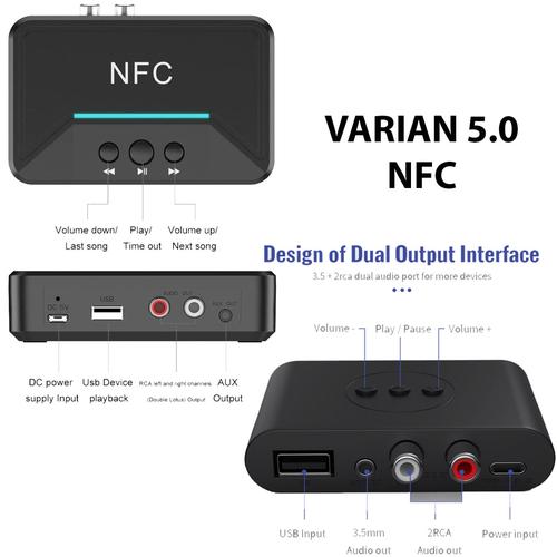 Jual NFC Bluetooth Receiver Kit 5.0 - NFC - Kota Bandar Lampung - Retro ...