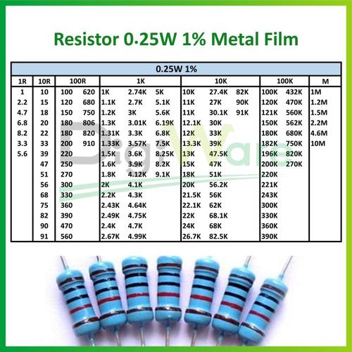 Jual Resistor 360 OHM 1/4 Watt 0.25W 1% Metal Film - Kota Surabaya ...