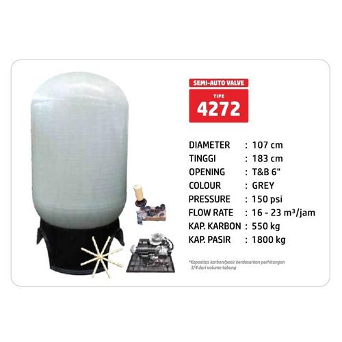 Jual TABUNG FILTER AIR FRP 4272 / TANKI FILTER AIR FRP 4272 - Jakarta ...