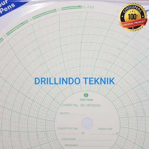 Jual Barton Chart Paper Recorder MP-20000 Graphic Controls - Jakarta ...