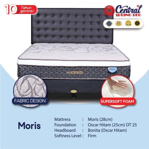 Jual Central Springbed Moris – Bed Set - Bonita, 90x200 - Kota Bandar Lampung - 168Furniture ...