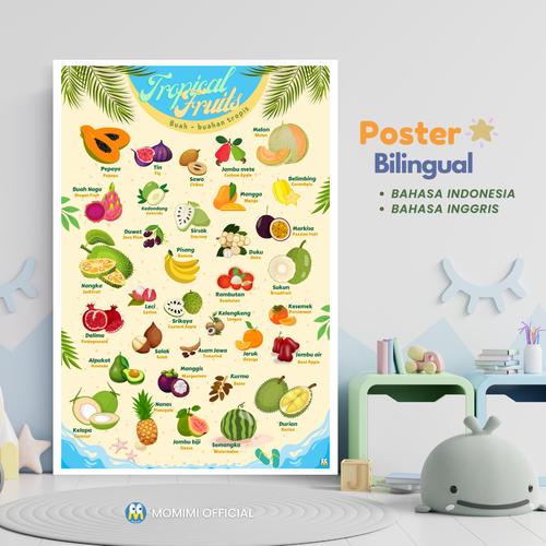 Jual Poster BUAH TROPICAL FRUITS Poster Edukasi Anak Poster Buah-Buahan ...