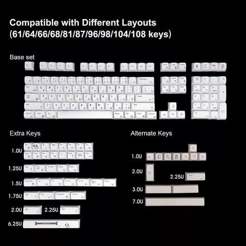Jual keycaps PBT XDA Minimalis White Mac or Win layout - Jakarta Utara ...