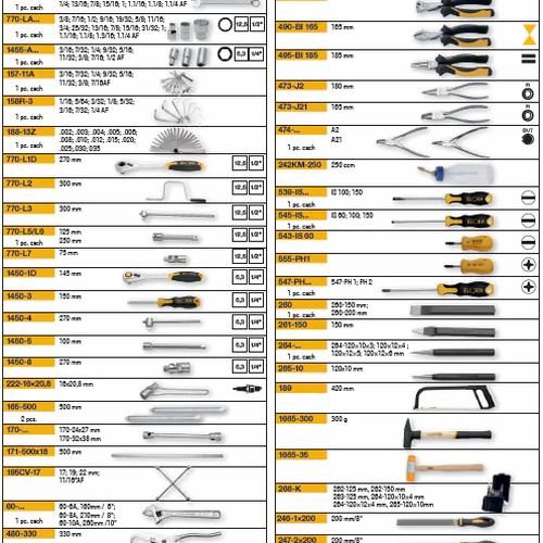 Jual Elora WS-4M Tool Assortment isi 131 Pcs metric tools - Jakarta ...