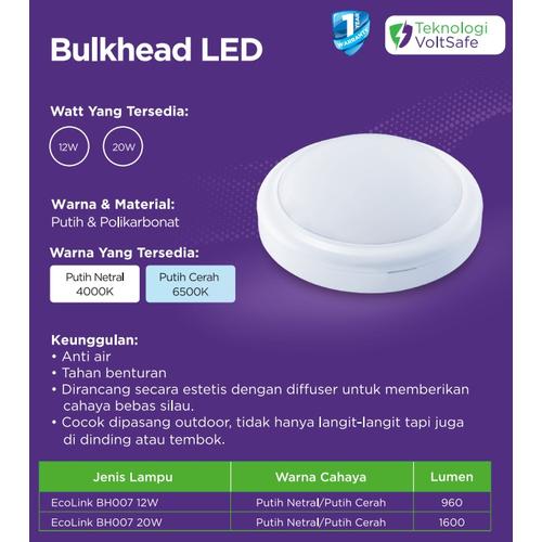 Jual ECOlink LED Downlight / Lampu Dinding / Lampu Outdoor | Bulkhead ...