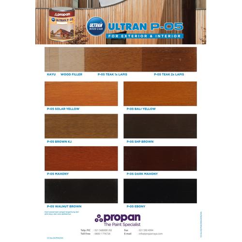 Jual Cat Kayu Propan Ultran P-05 Kemasan 1 kg - SOLAR YELLOW - Kota ...