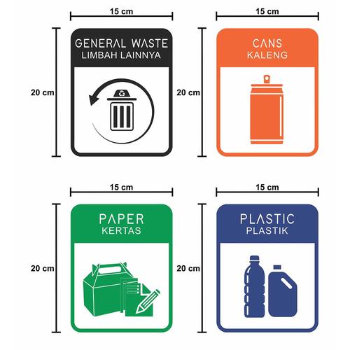 Jual Stiker Tong Sampah (LOGO) - Hitam, 15x20Cm - Kab. Bogor ...