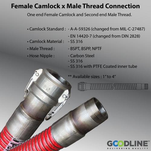 Jual SS 316 Female Cam-lock x SS 316 Male Thread Connection - 1" - Kab ...