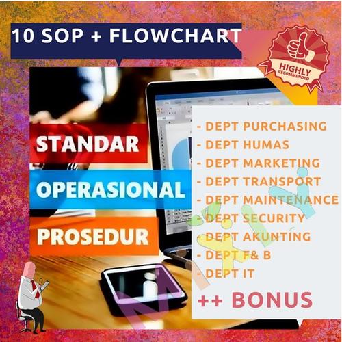 Jual PAKET SOP 9 Departemen + FLOWCHART + FORM Pendukung buat Perusahaan - MAIL - Jakarta Pusat ...