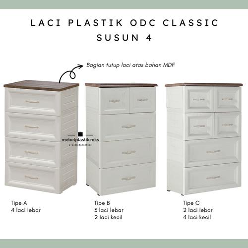 Jual Laci Plastik Olymplast Drawer Cabinet Susun 4 (ODC 4B) - Tipe A ...
