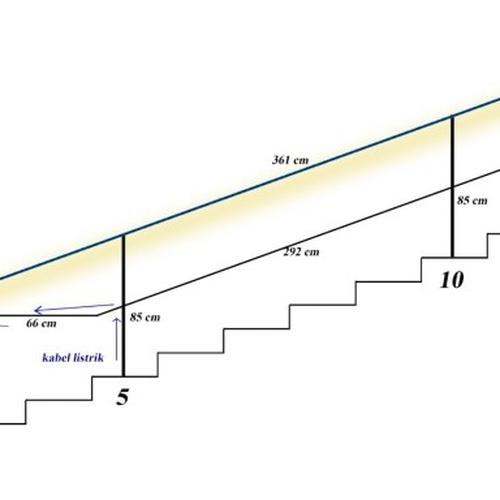 Jual Railing Tangga dan Bracket Keramik Lantai Tangga - Jakarta Selatan ...