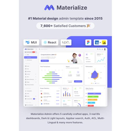 Jual Bootstrap 5 - Materialize v9.0 Admin Template (Laravel, React ... Jual Bootstrap 5 - Materialize v9.0 Admin Template (Laravel, React ...