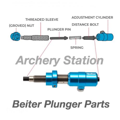 Jual Beiter Plunger Parts (Pin, Distance Bolt, Treads Cylinder & Etc) - Pin 42mm - Kab. Sleman ...