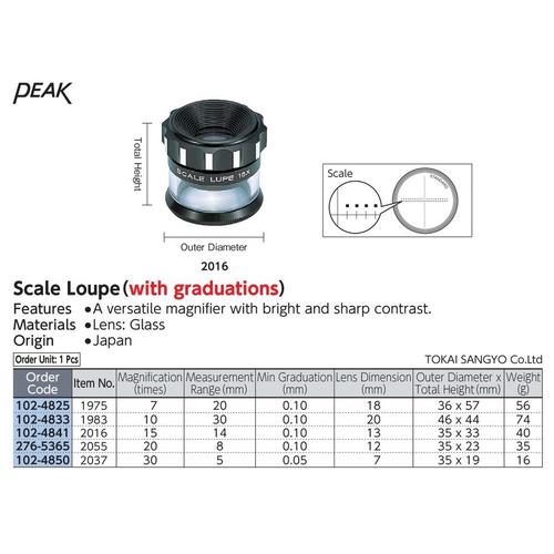 Promo Scale Loupe 10x Magnifying Glass PEAK 1983 - Kab. Bekasi - Adara ...